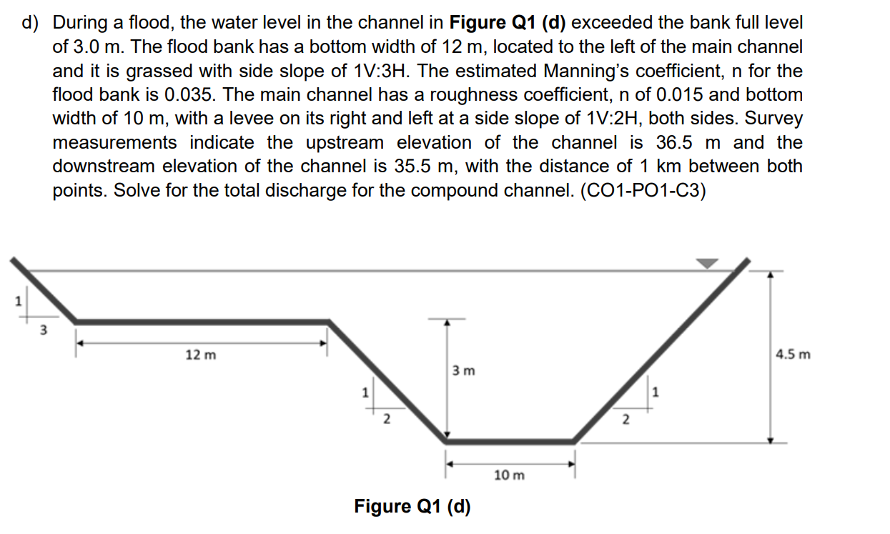 Solved Show me the steps to solve d) ﻿During a flood, the | Chegg.com