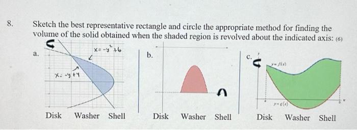 Solved Sketch the best representative rectangle and circle | Chegg.com