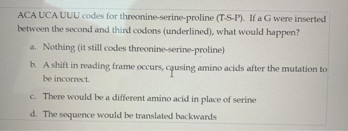 Solved The codon CUA codes for amino acid leucine (L). What | Chegg.com