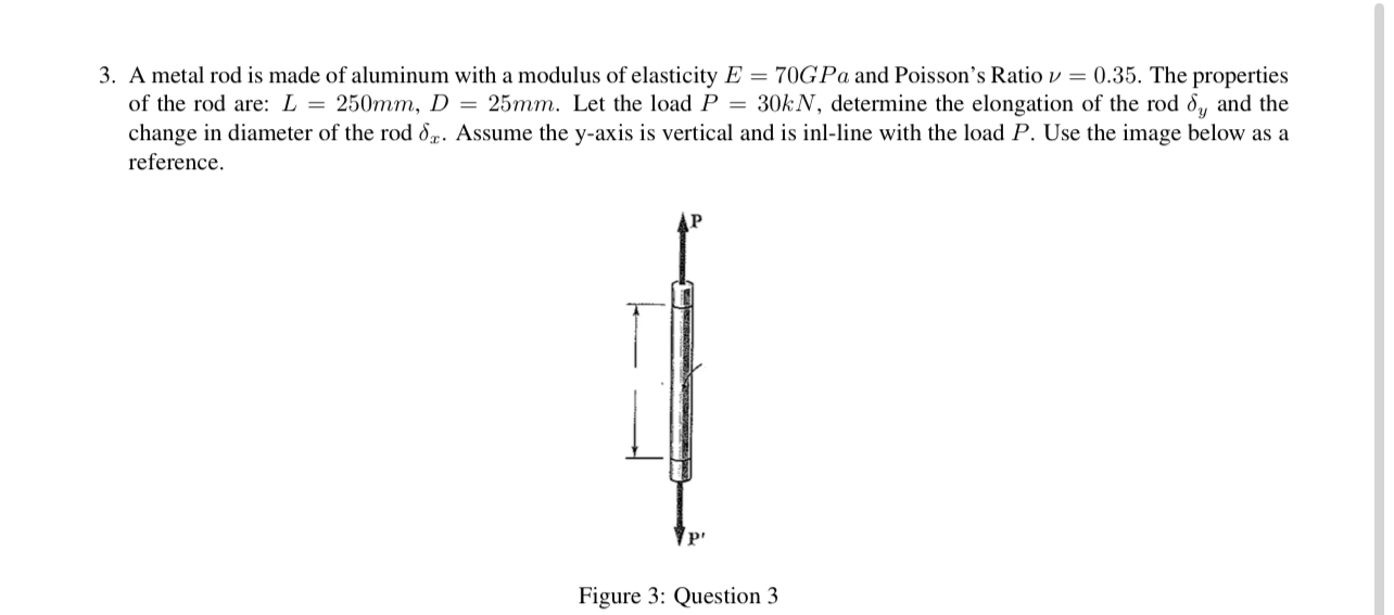 Solved A metal rod is made of aluminum with a modulus of | Chegg.com