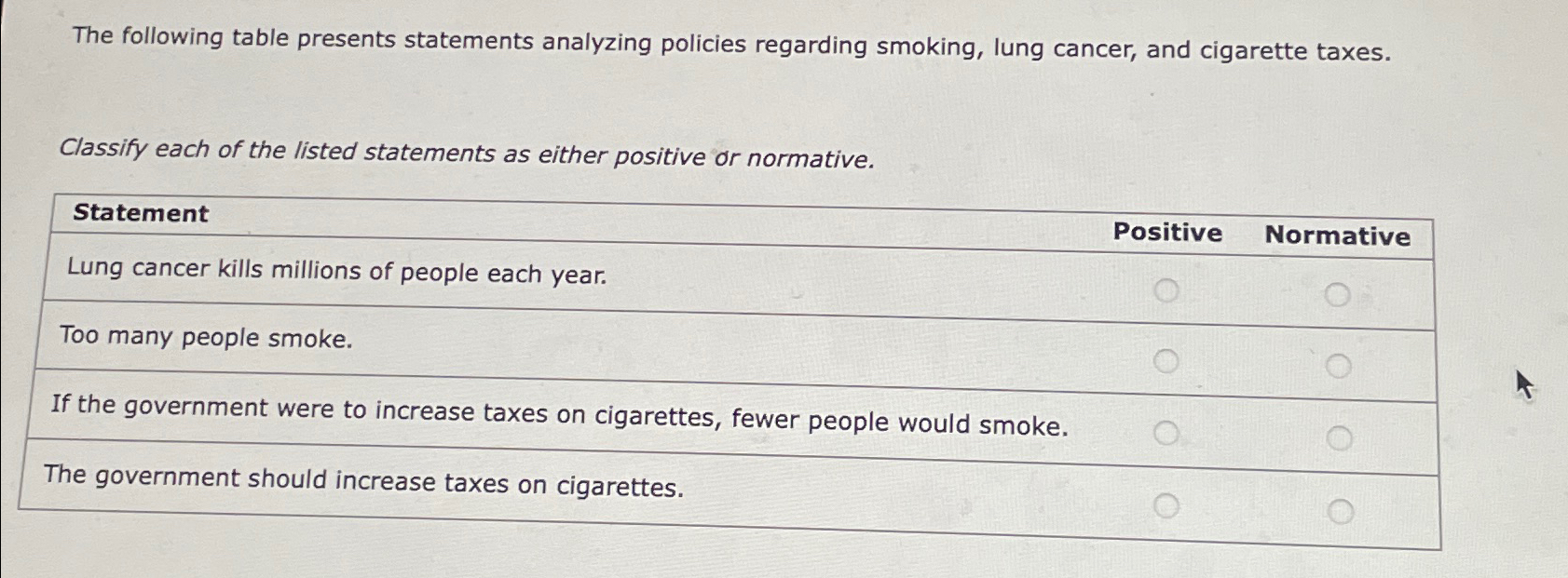 Solved The following table presents statements analyzing | Chegg.com