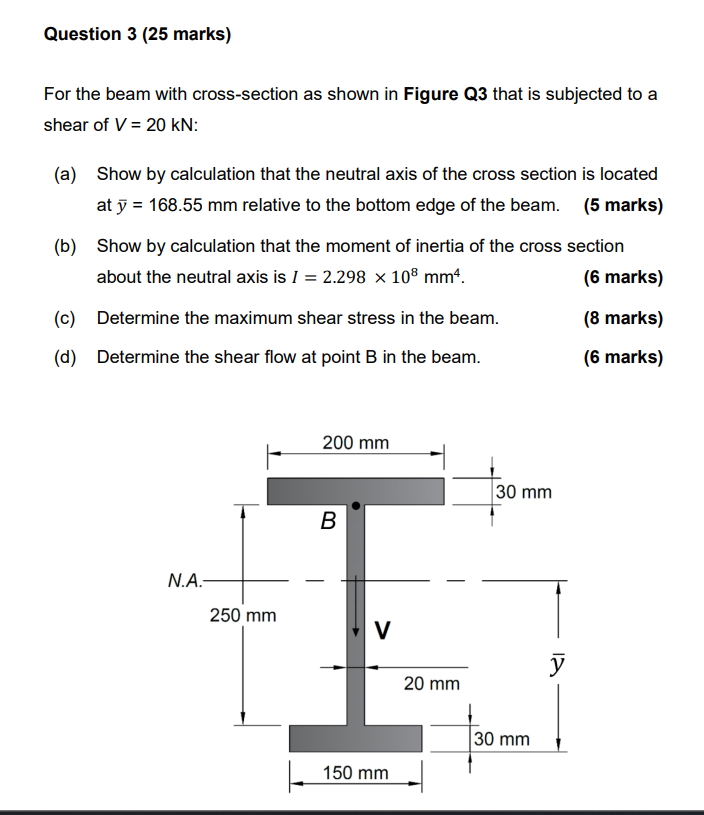 Solved Question 3 (25 ﻿marks) ﻿For the beam with | Chegg.com