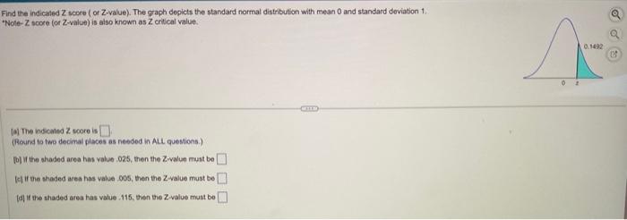 Solved Find the indicated Z score ( or Z-value). The graph | Chegg.com