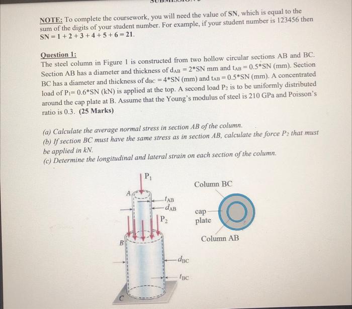 Solved NOTE: To complete the coursework, you will need the | Chegg.com
