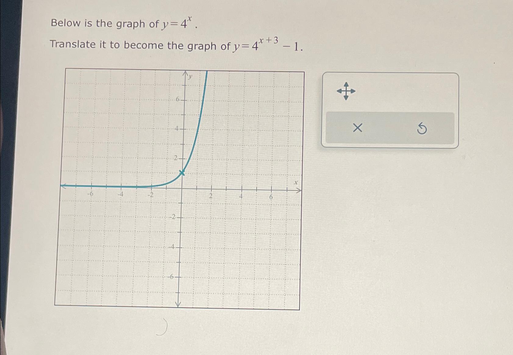 Solved Below is the graph of y=4x.Translate it to become the | Chegg.com