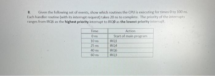 Solved 8 Given the following set of events, show which | Chegg.com