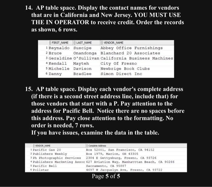 Solved 11. AP table space. Remove the dashes from the | Chegg.com