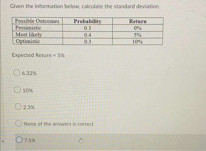 Solved Given the information below, calculate the standard | Chegg.com