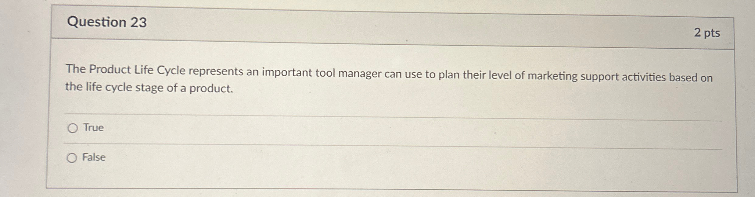 Solved Question 232 ﻿ptsThe Product Life Cycle represents an | Chegg.com