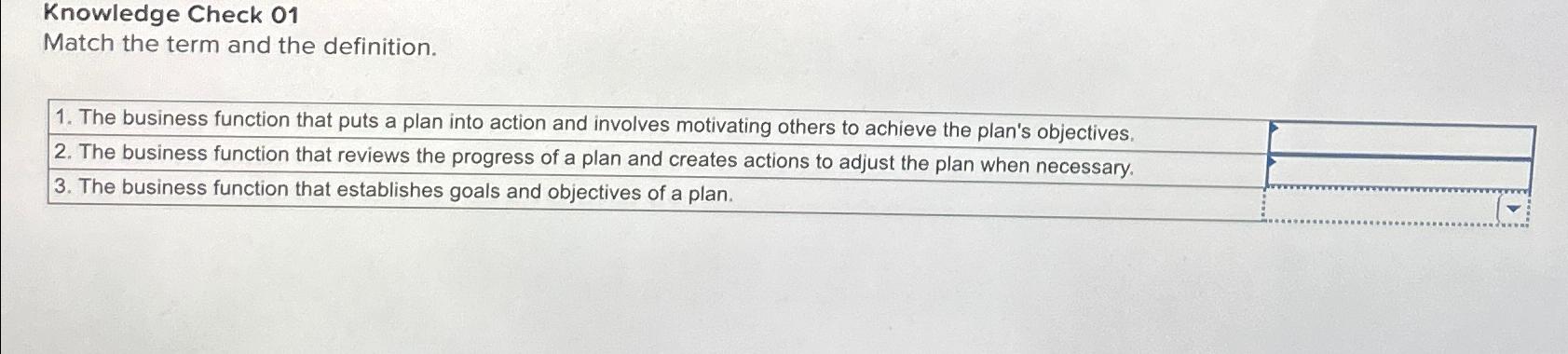 Solved Knowledge Check 01Match the term and the | Chegg.com