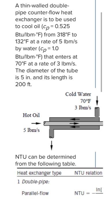 Solved A thin-walled double- pipe counter-flow heat | Chegg.com