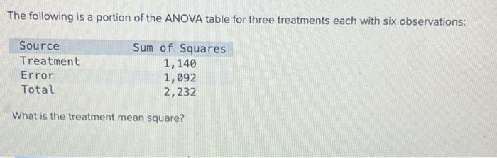 Solved The following is a portion of the ANOVA table for | Chegg.com