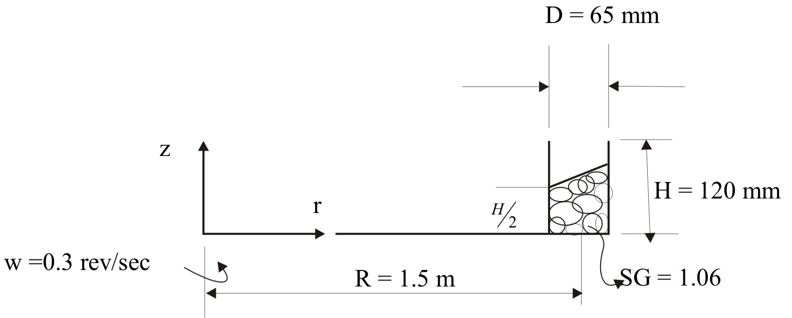 Solved: Chapter 3 Problem 124P Solution | Introduction To Fluid Mechanics 7th Edition | Chegg.com