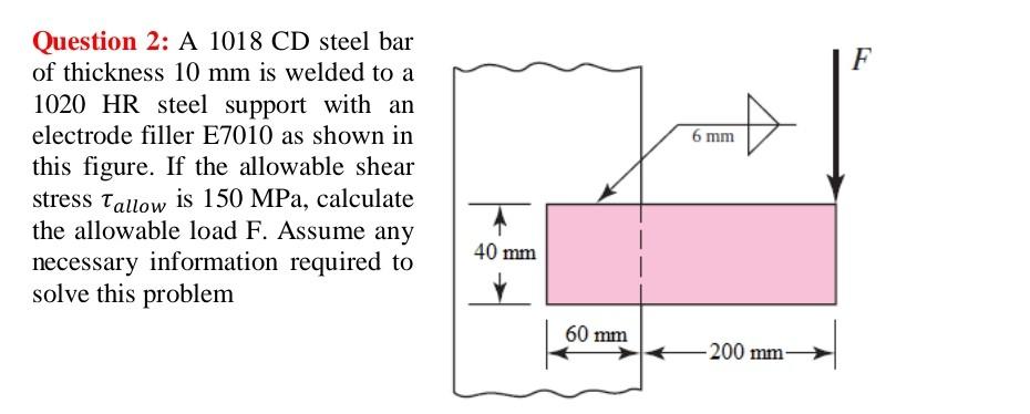 Question 2: A 1018 CD steel bar of thickness 10 mm is | Chegg.com