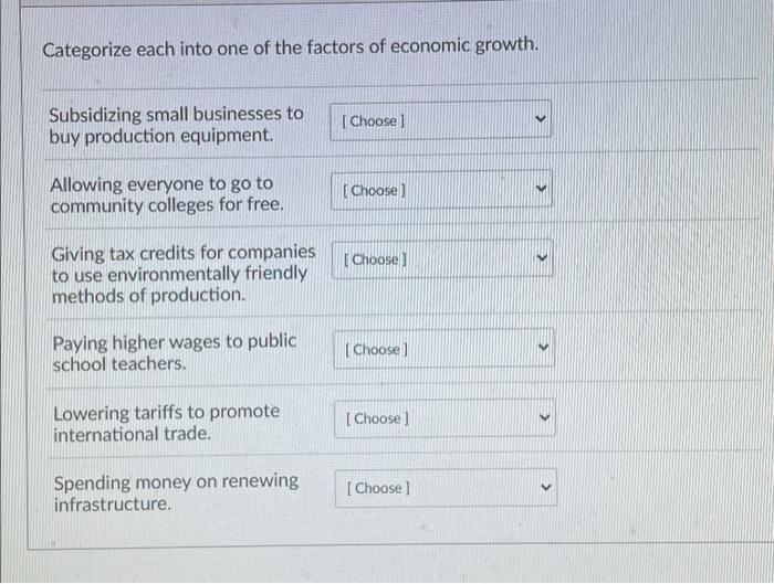 Solved Categorize each into one of the factors of economic | Chegg.com