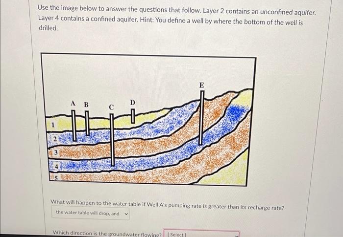 Solved Use the image below to answer the questions that | Chegg.com
