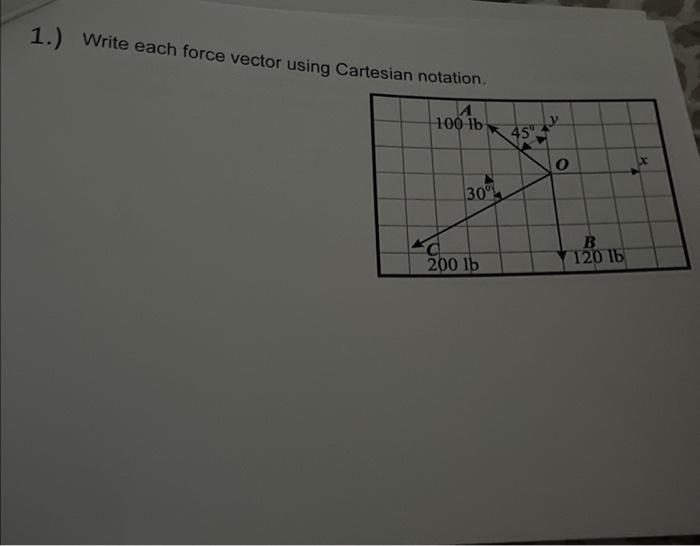 Solved 1.) Write each force vector using Cartesian notation. | Chegg.com