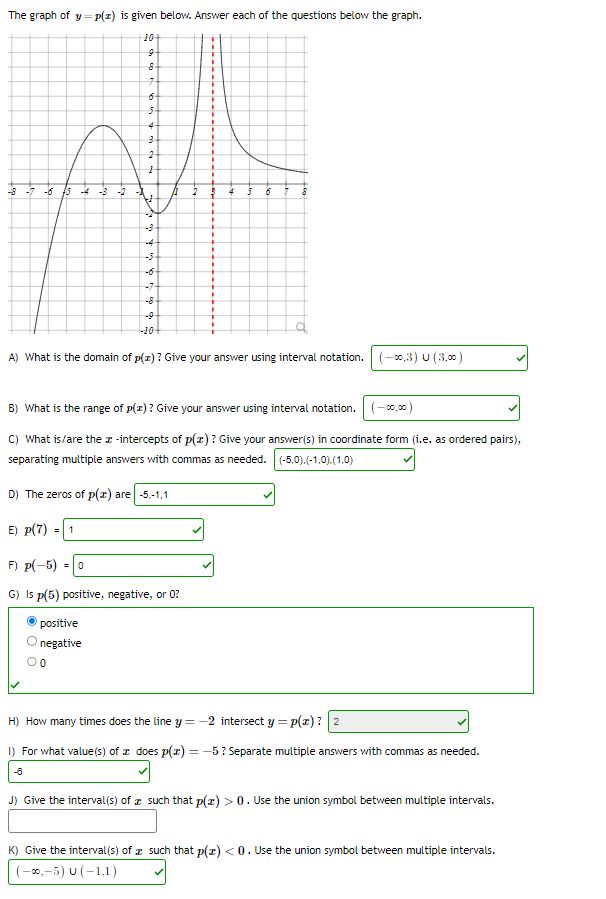 Solved J) ﻿Give the interval(s) ﻿of x ﻿such that p(x)>0. | Chegg.com