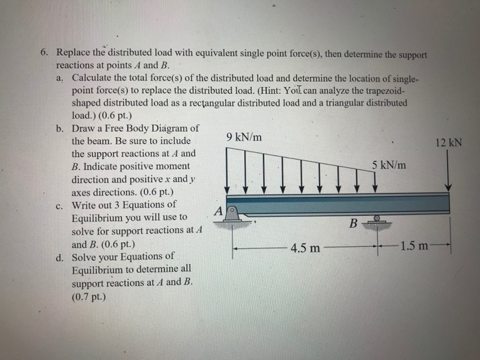 Solved 12 kN 6. Replace the distributed load with equivalent | Chegg.com