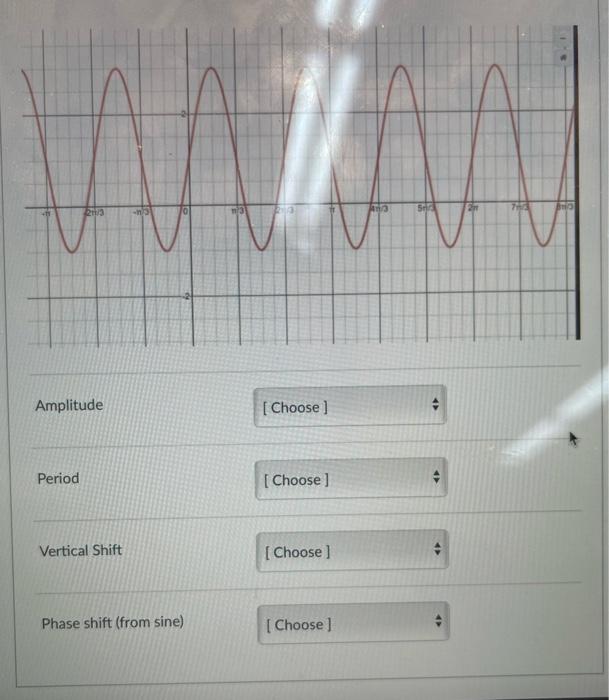 Solved Amplitude Period Vertical Shift Phase shift (from | Chegg.com
