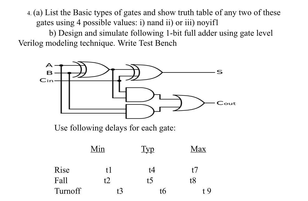 Solved (a) ﻿List the Basic types of gates and show truth | Chegg.com