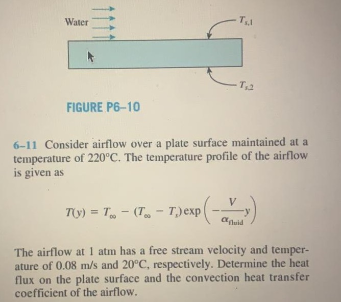 Solved Water Isl T52 FIGURE P6-10 6-11 Consider airflow over | Chegg.com