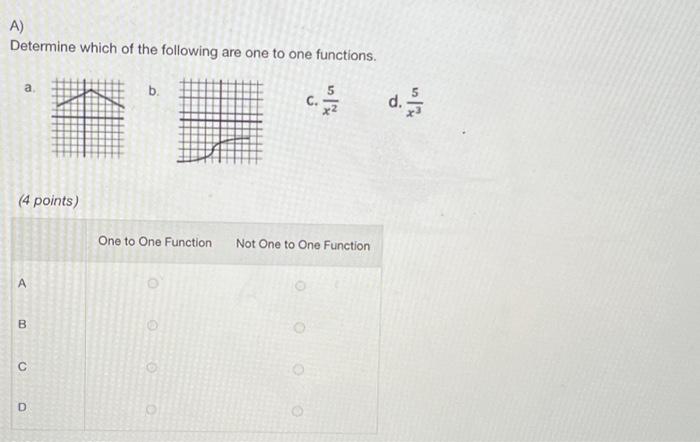 Solved Determine which of the following are one to one | Chegg.com