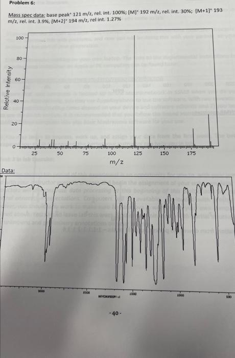 Solved Mass spec data: base peak* 121 m/2, rel. int. | Chegg.com