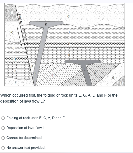 Solved Which occurred first, the folding of rock units | Chegg.com