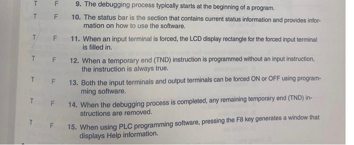 Solved F 9. The debugging process typically starts at the | Chegg.com