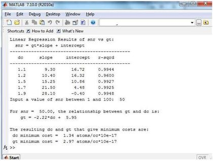 The signal to noise ratio snr of electronic devices | Chegg.com
