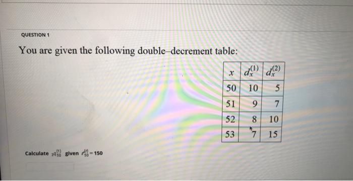 Solved You are given the following double-decrement table: | Chegg.com