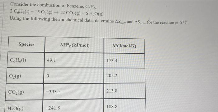 Solved Consider The Combustion Of Benzene C6h6