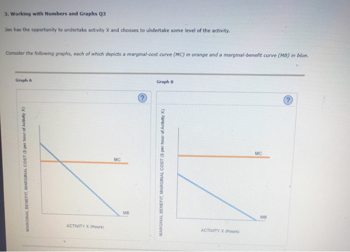 Solved 3. Working with Numbers and Graphs Q3 Jim has the | Chegg.com