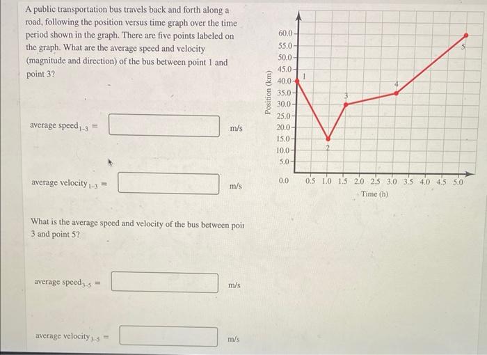 Solved A public transportation bus travels back and forth | Chegg.com