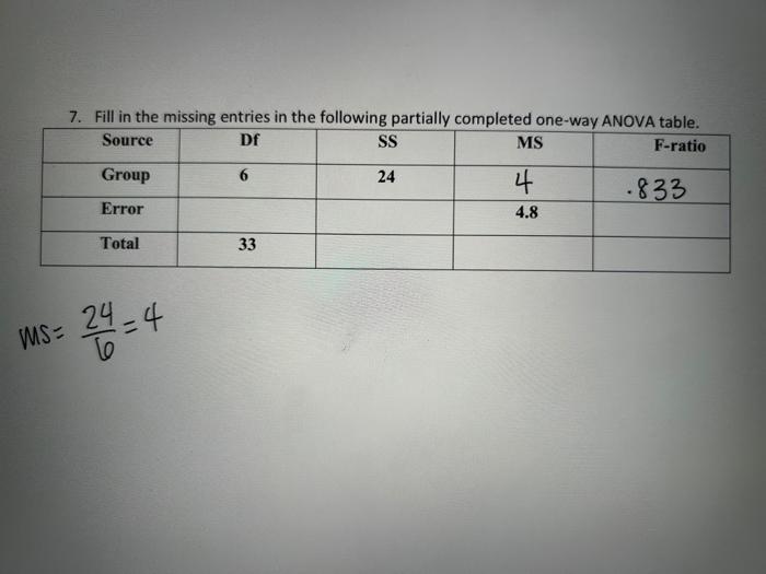 Solved 7. Fill in the missing entries in the following | Chegg.com