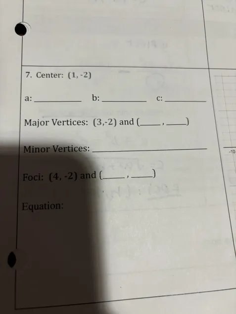 Solved Center: (1,-2)a:b:c:Major Vertices: (3,-2) ﻿and | Chegg.com