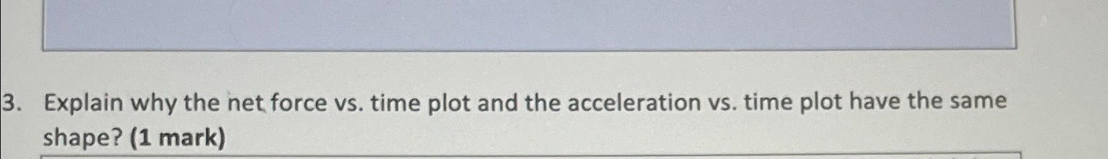 Solved Explain why the net force vs. ﻿time plot and the | Chegg.com