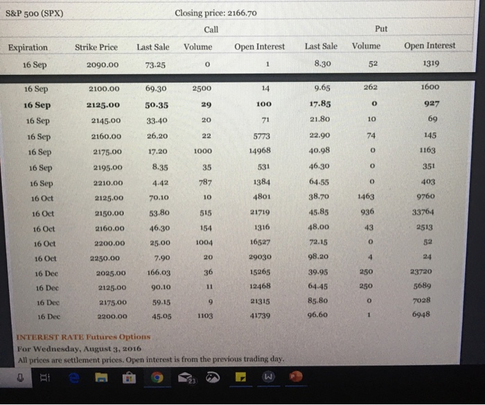 Solved Refer to Table 10-6 Price quotes are stated in | Chegg.com
