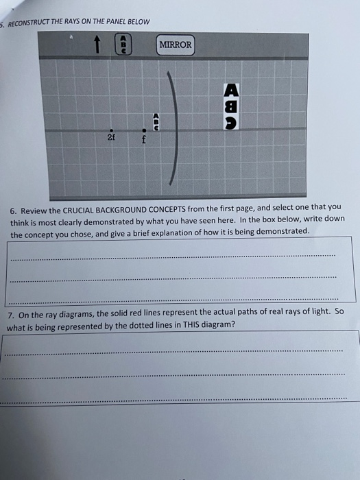 Solved REFLECTION BY SPHERICAL MIRRORS INTRODUCTION: | Chegg.com