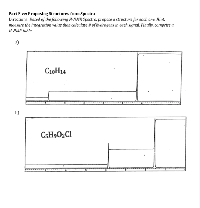 Solved Part Five: Proposing Structures from | Chegg.com