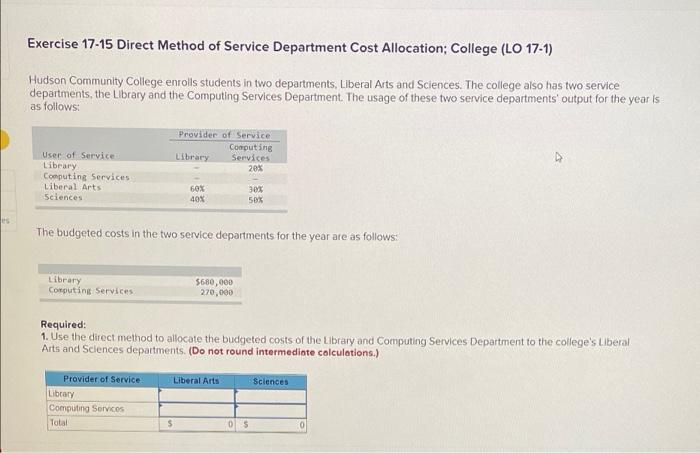 Solved Exercise 17-15 Direct Method of Service Department | Chegg.com