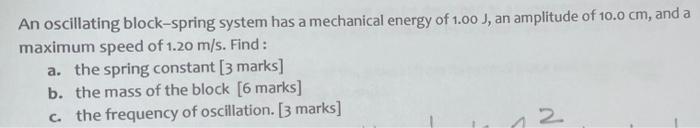 Solved An oscillating block-spring system has a mechanical | Chegg.com