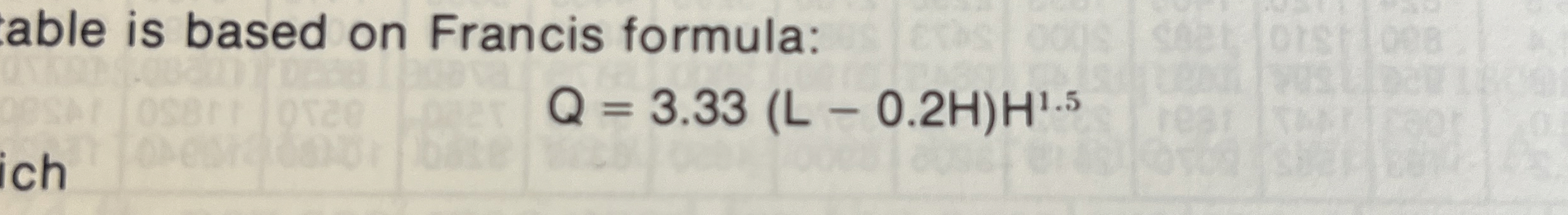Solved Can this equation be solved for H if Q and L are | Chegg.com