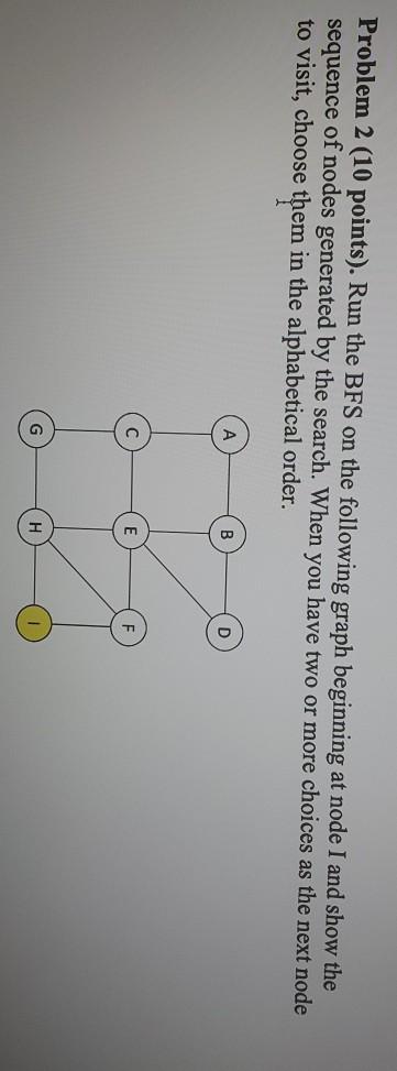Solved Problem 2 (10 points). Run the BFS on the following | Chegg.com