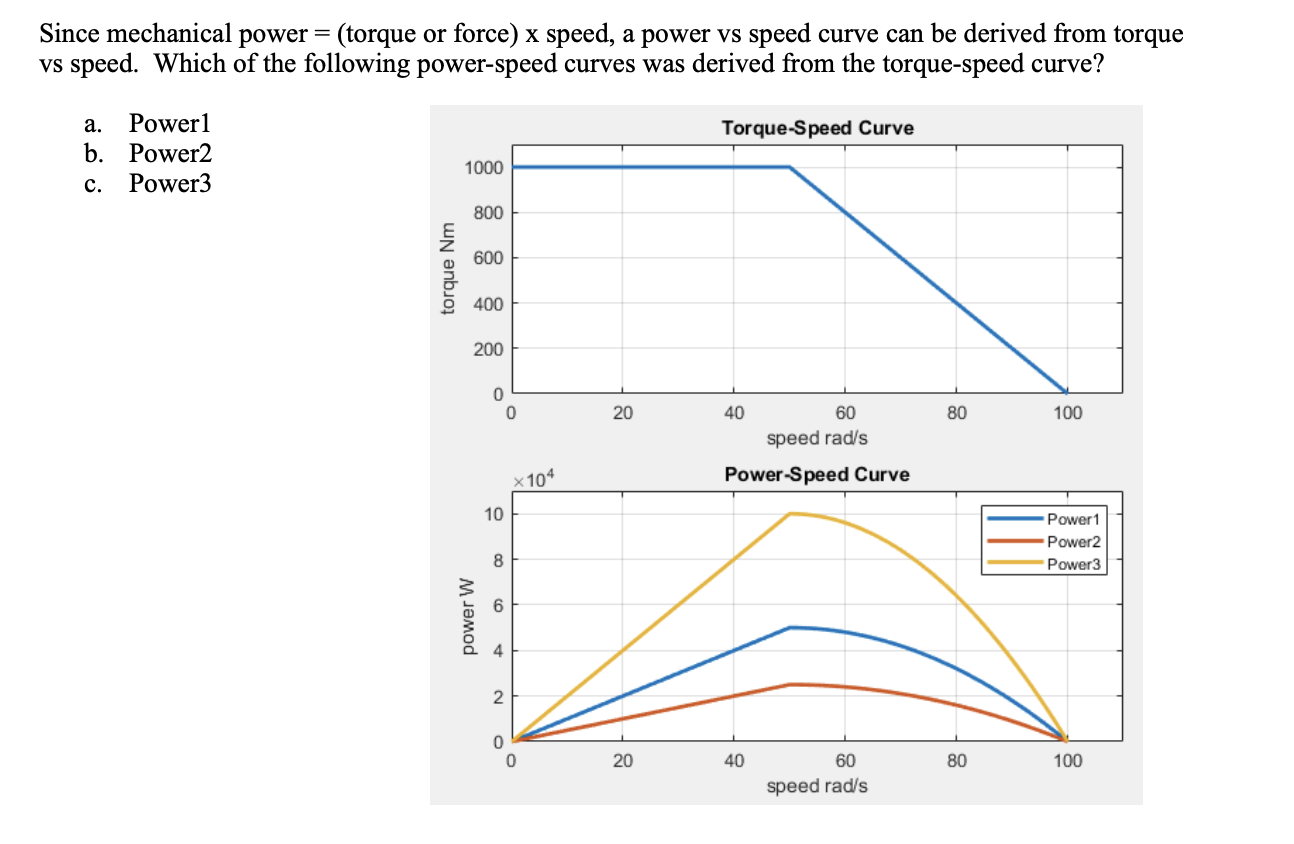 Solved Since mechanical power = (torque or force) x ﻿speed, | Chegg.com