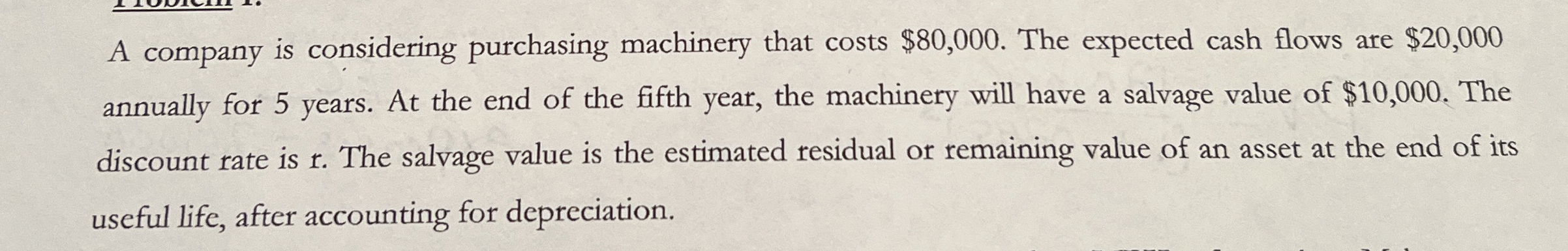 A company is considering purchasing machinery that | Chegg.com