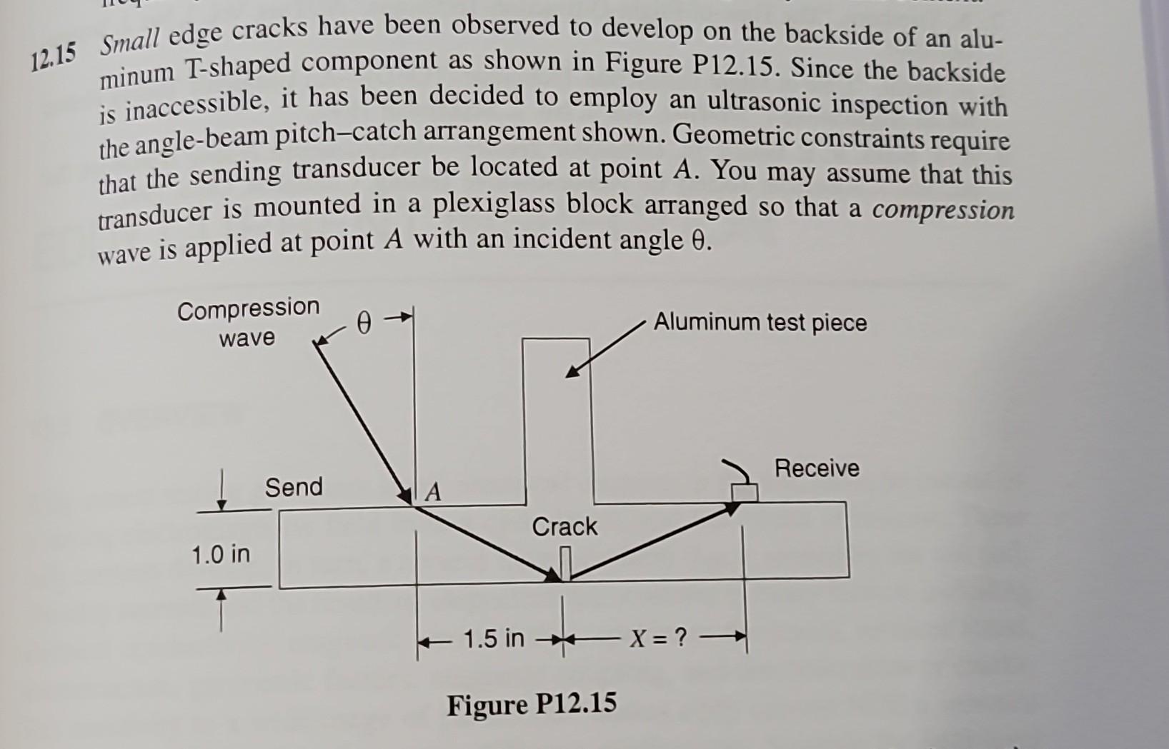 Solved 12.15 Small edge cracks have been observed to develop | Chegg.com