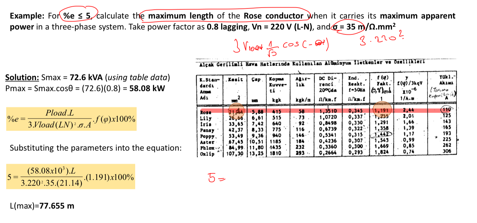 Solved Example: For %e ≤5. ﻿calculate the maximum length of | Chegg.com