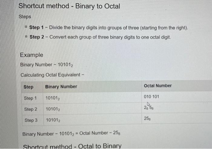 Solved Shortcut method - Binary to Octal Steps i. Step 1 - | Chegg.com